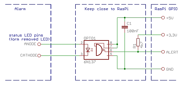 Led as Digital INPUT signal - Raspberry Pi Forums